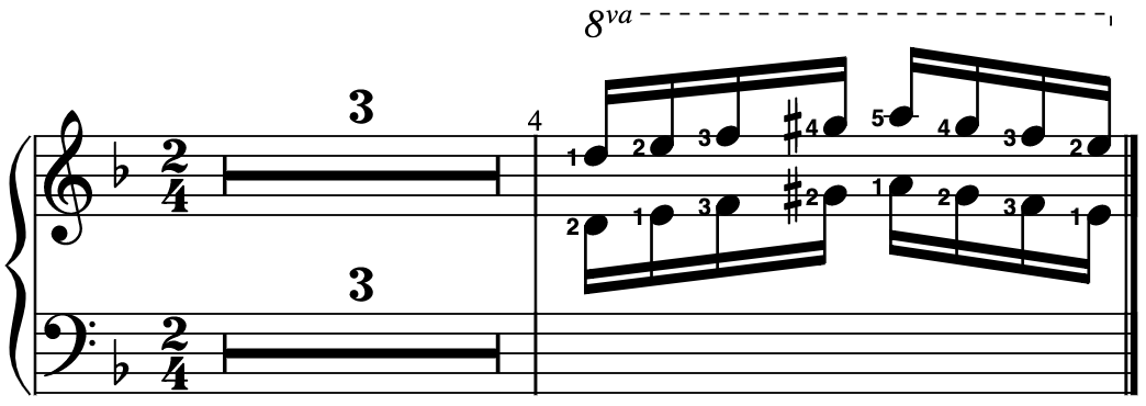 there is a 8va bug for this xml · Issue #860 · opensheetmusicdisplay ...