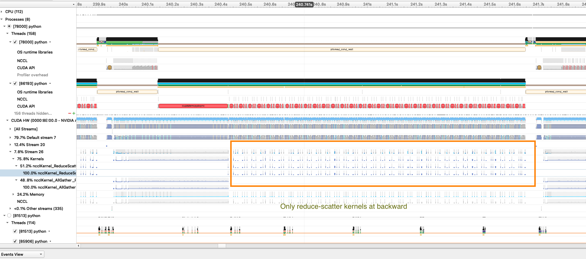[BUG]: GeminiDDP has higher memory usage than DeepSpeed ZeRO3 · Issue #2650 · hpcaitech ...