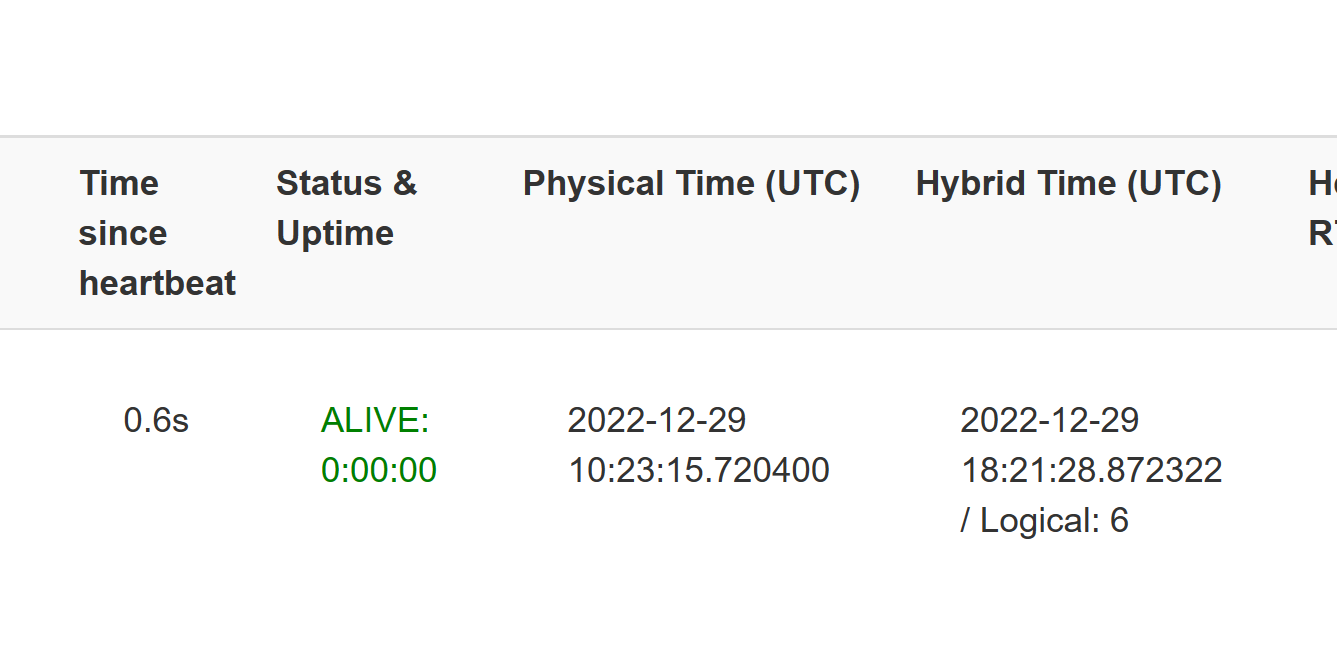 [DocDB] docker compose: Too big clock skew is detected · Issue #15417 · yugabyte/yugabyte-db ...