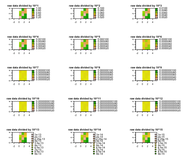 terra rast floating point precision · Issue #631 · rspatial/terra · GitHub