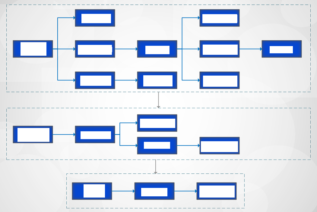 节点分组功能 · Issue #450 · didi/LogicFlow · GitHub