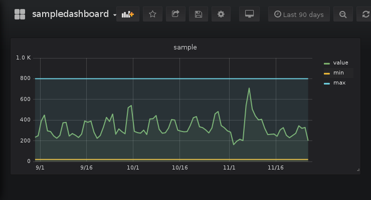 PNG renderer fails under reverse proxy using subpath · Issue #14183 · grafana/grafana · GitHub