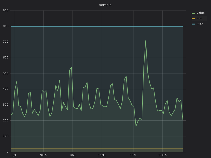 Png Renderer Fails Under Reverse Proxy Using Subpath · Issue 14183