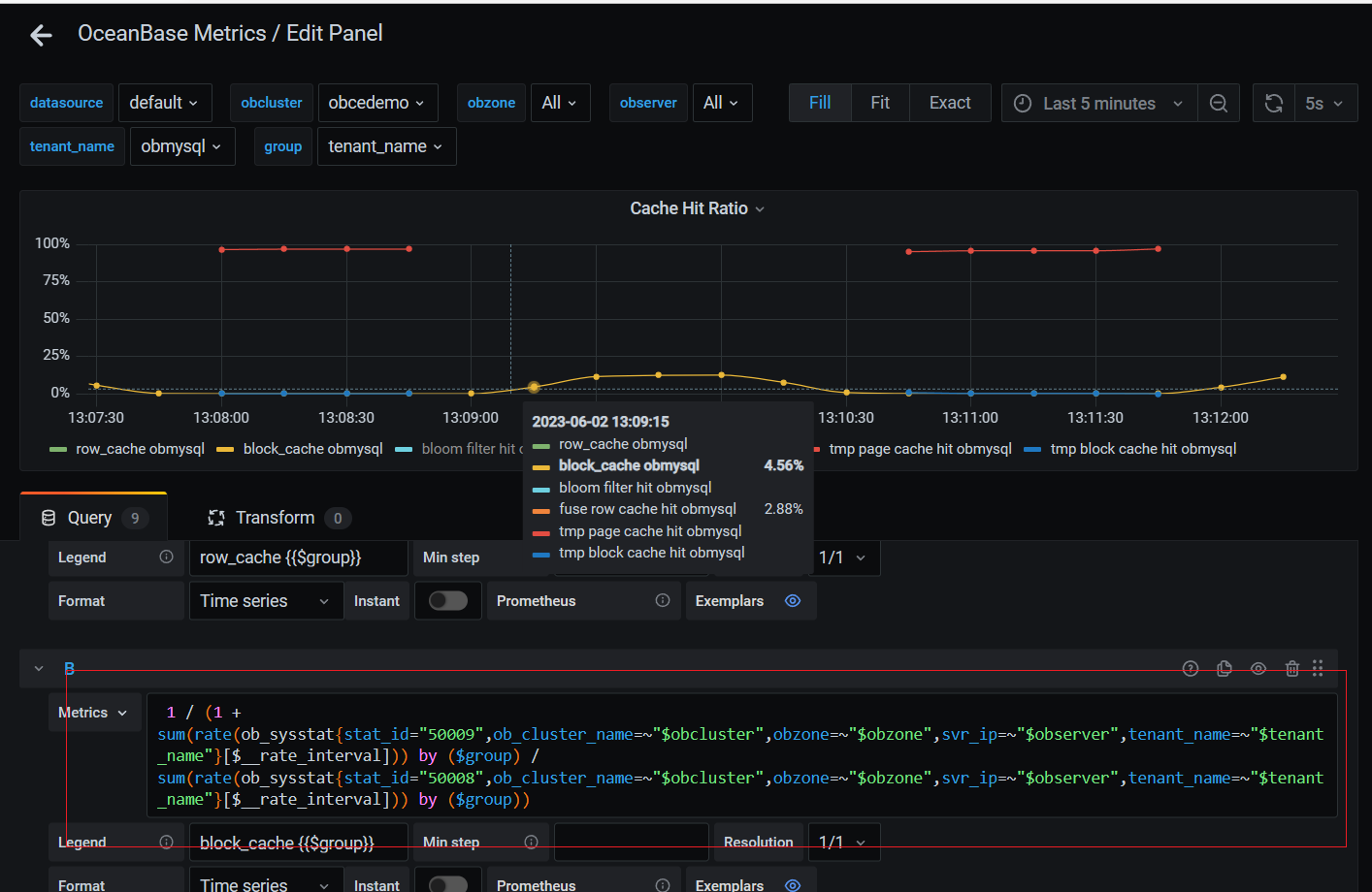[Bug]: The field cache_hit data of the view __all_virtual_kvcache_info does not correctly report ...