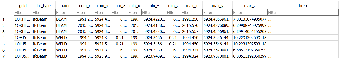 Geometry caching · Issue #1785 · IfcOpenShell/IfcOpenShell · GitHub