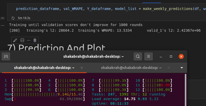 Lightgbm model training get into a deadlock when nthread parameter set ...