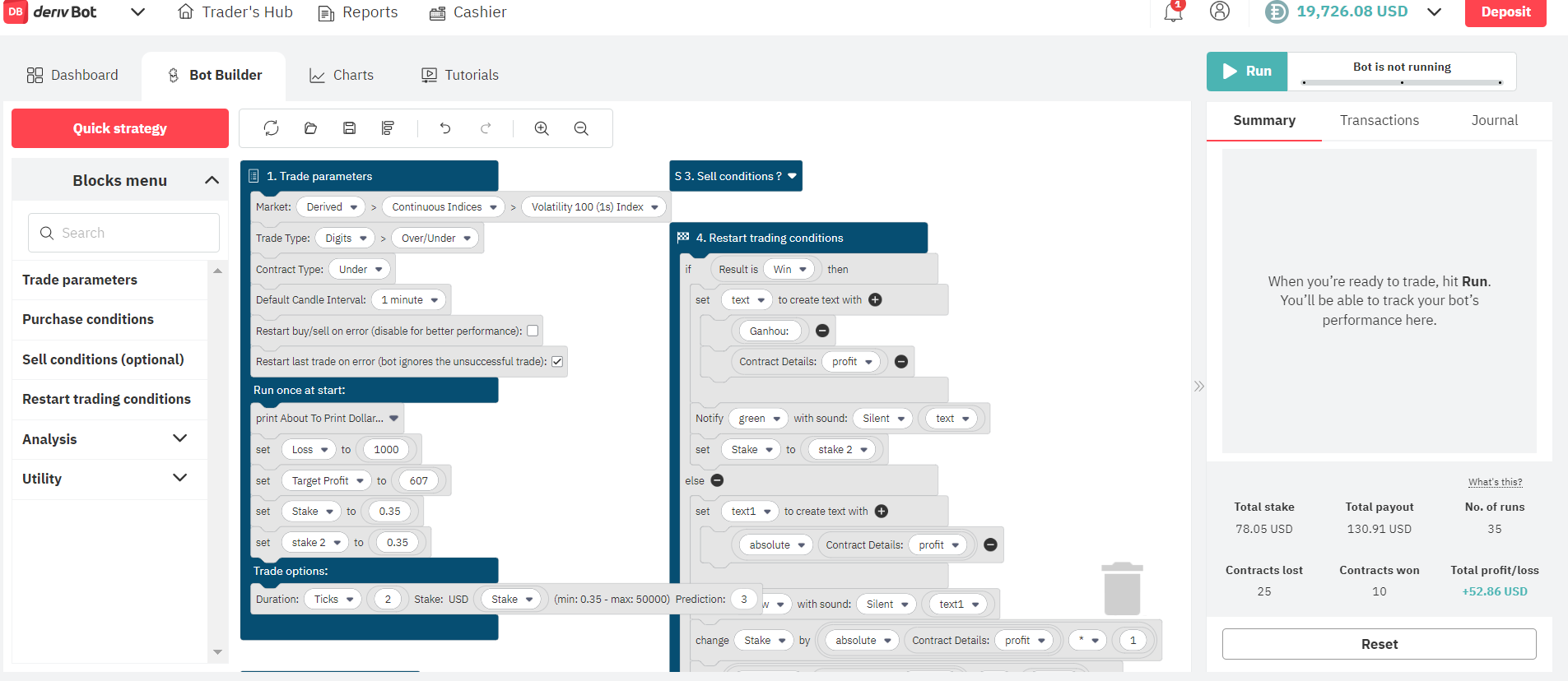 GitHub - 97joseph/DerivBinaryBotTrading: Tested Binary Bots
