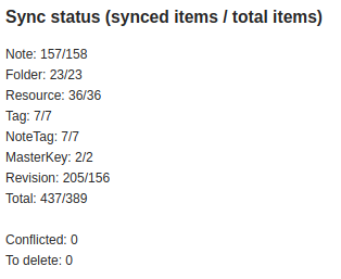 incomplete sync across joplin instances (nextcloud/owncloud) · Issue #1959 · laurent22/joplin ...