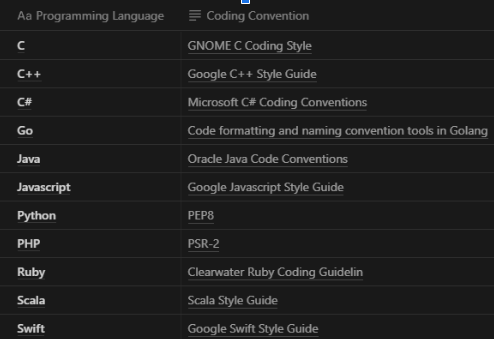 GitHub - Kavalkievicz/turma-noite-2024: Conteúdo das aulas