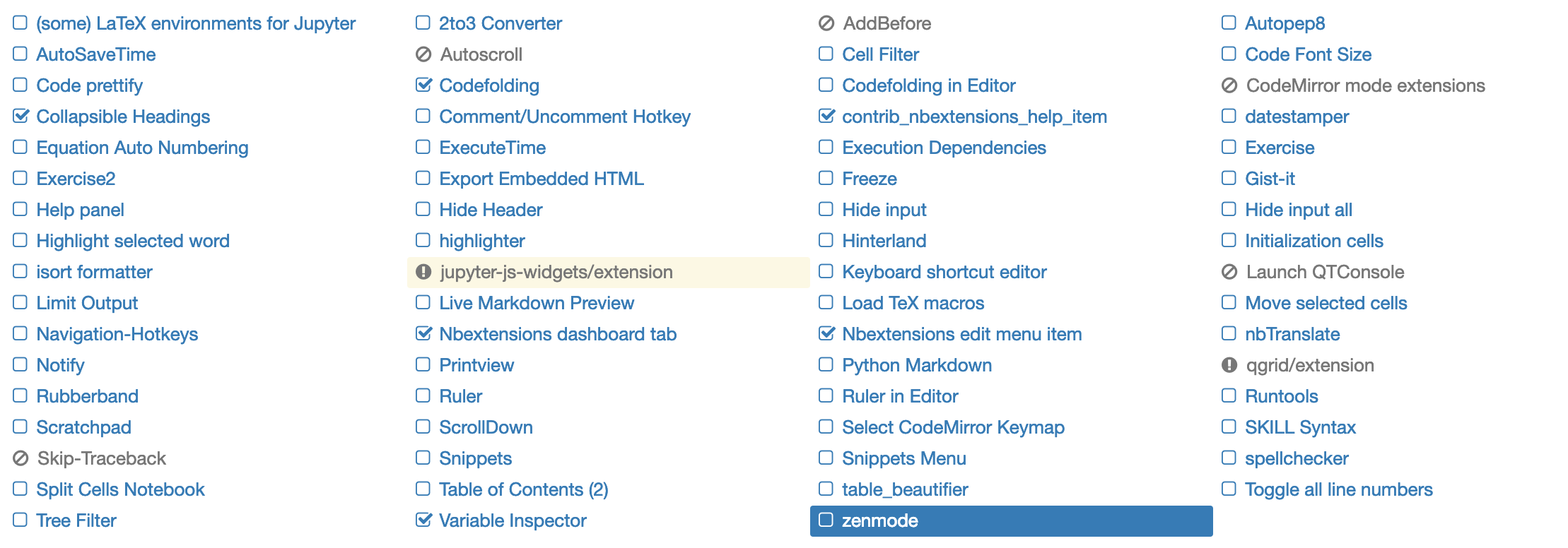 Cannot Enable Qgrid In Jupyter Notebook · Issue 240 · Quantopianqgrid · Github
