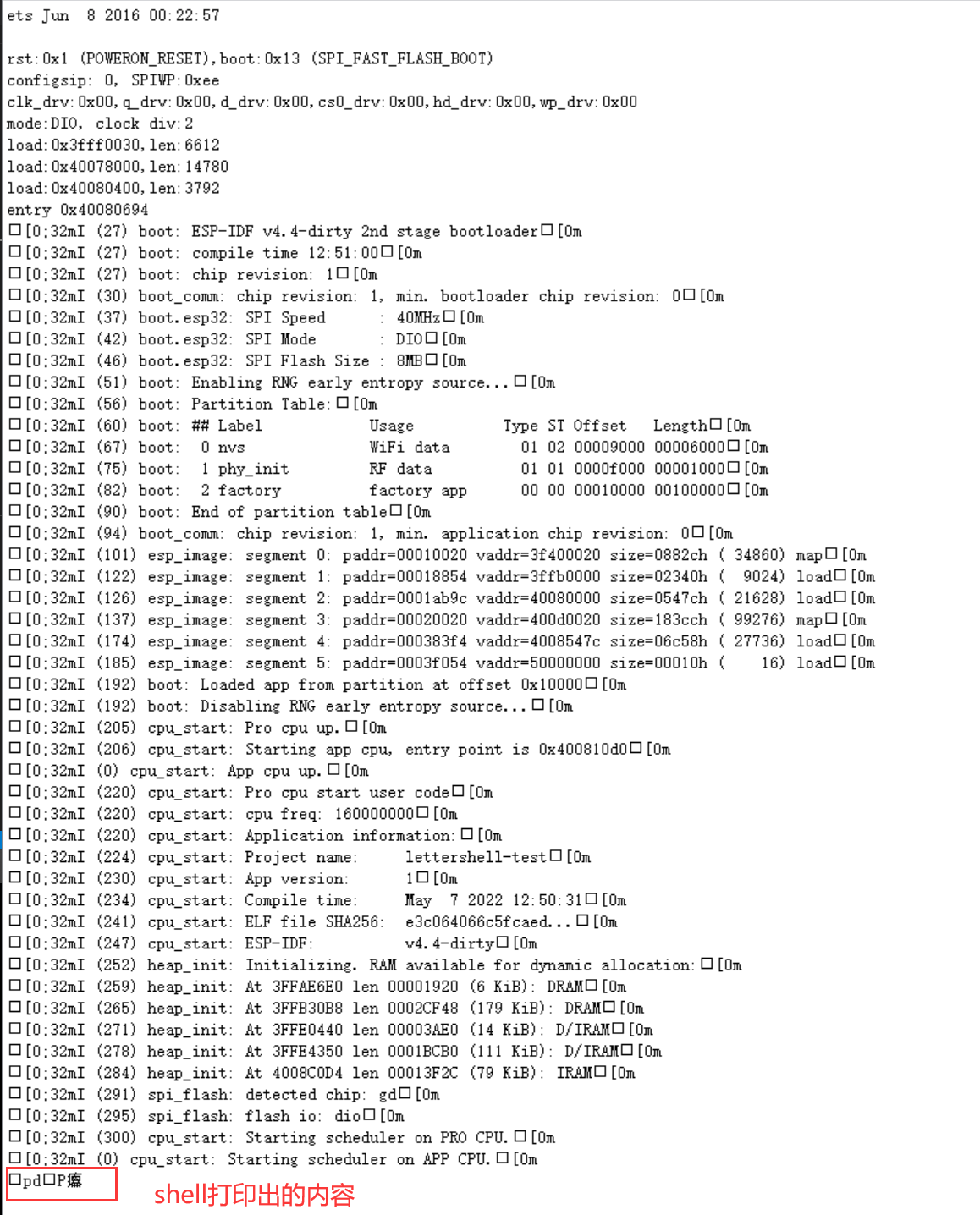 ESP32-idf4.4使用问题 · Issue #121 · NevermindZZT/letter-shell · GitHub
