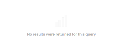 [SIP] Adding alternative text or image to charts when they do not return any result · Issue ...