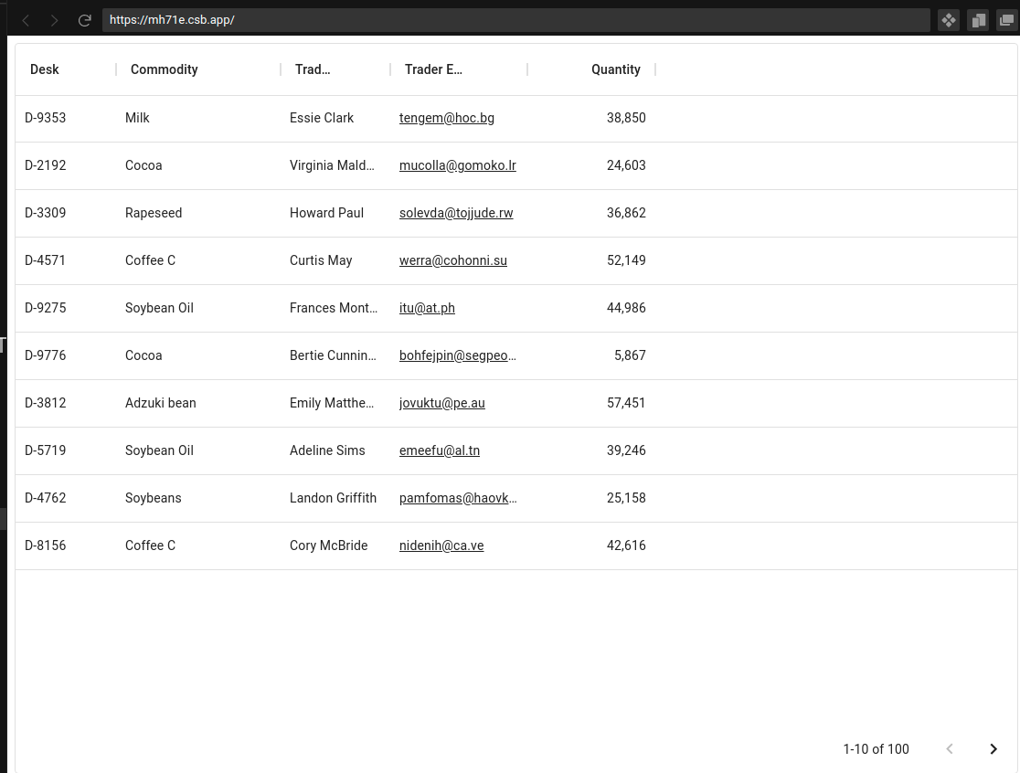 [DataGrid] Extra space is added in server side pagination when rows per page are changed · Issue ...