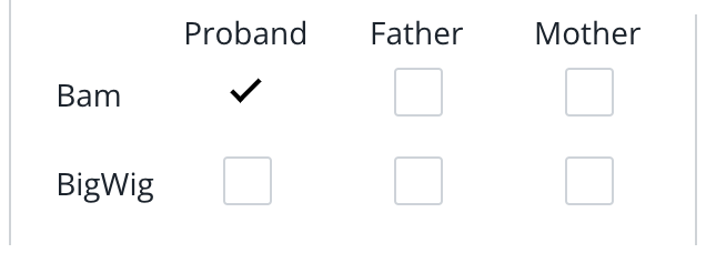 Error popup when do removeTrack while it loads · Issue #1530 · igvteam/igv.js · GitHub