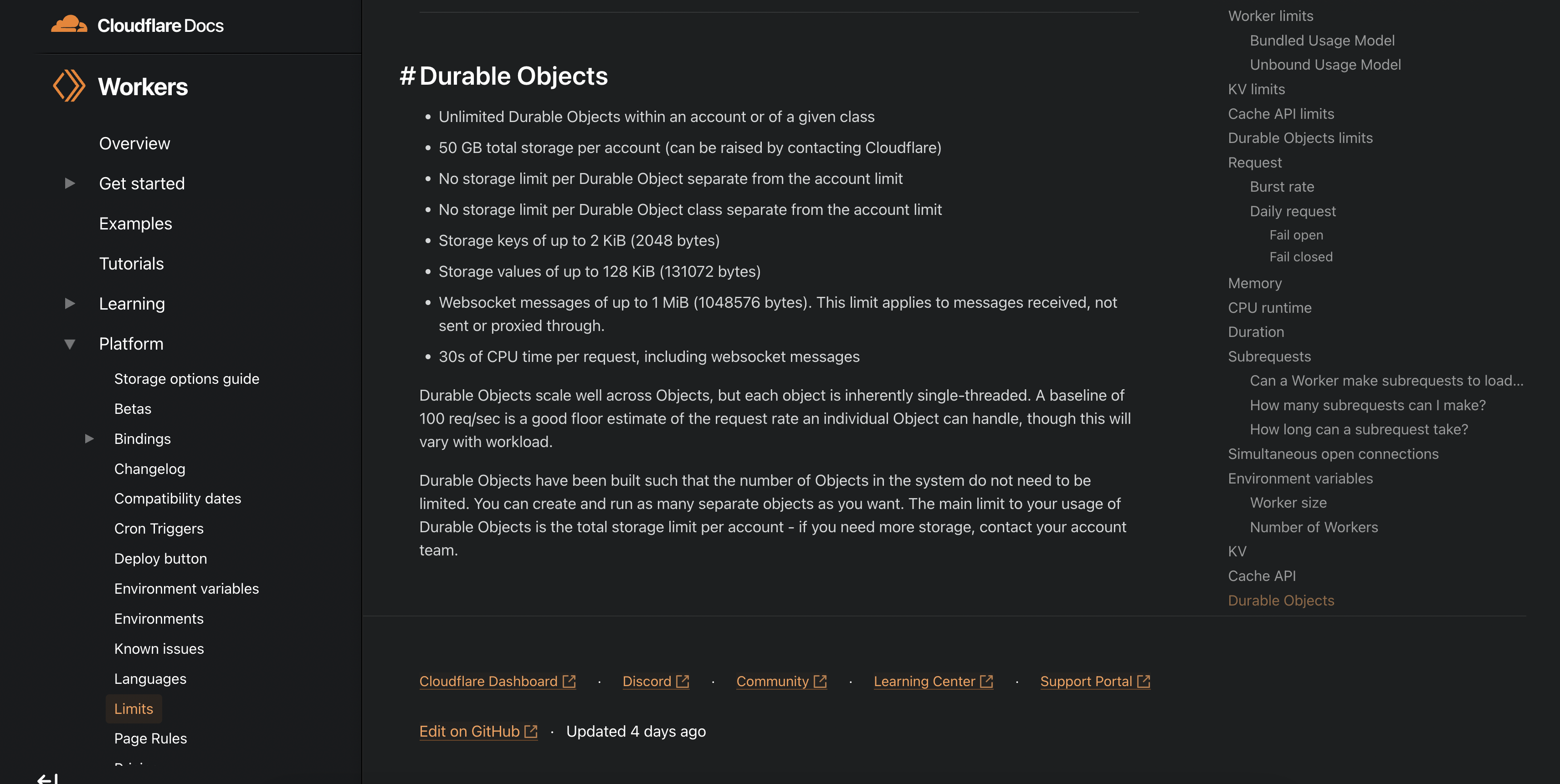 🐛 Docs Bug No Information About Durable Objects Limitations On Free