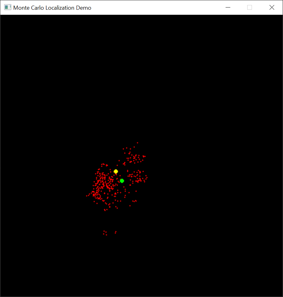 GitHub - WasabiFan/mcl: My own toy implementation of Monte Carlo ...