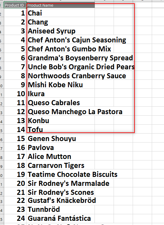 autoWidth not working when setting greater fontSize to the cell values · Issue #3331 · telerik ...