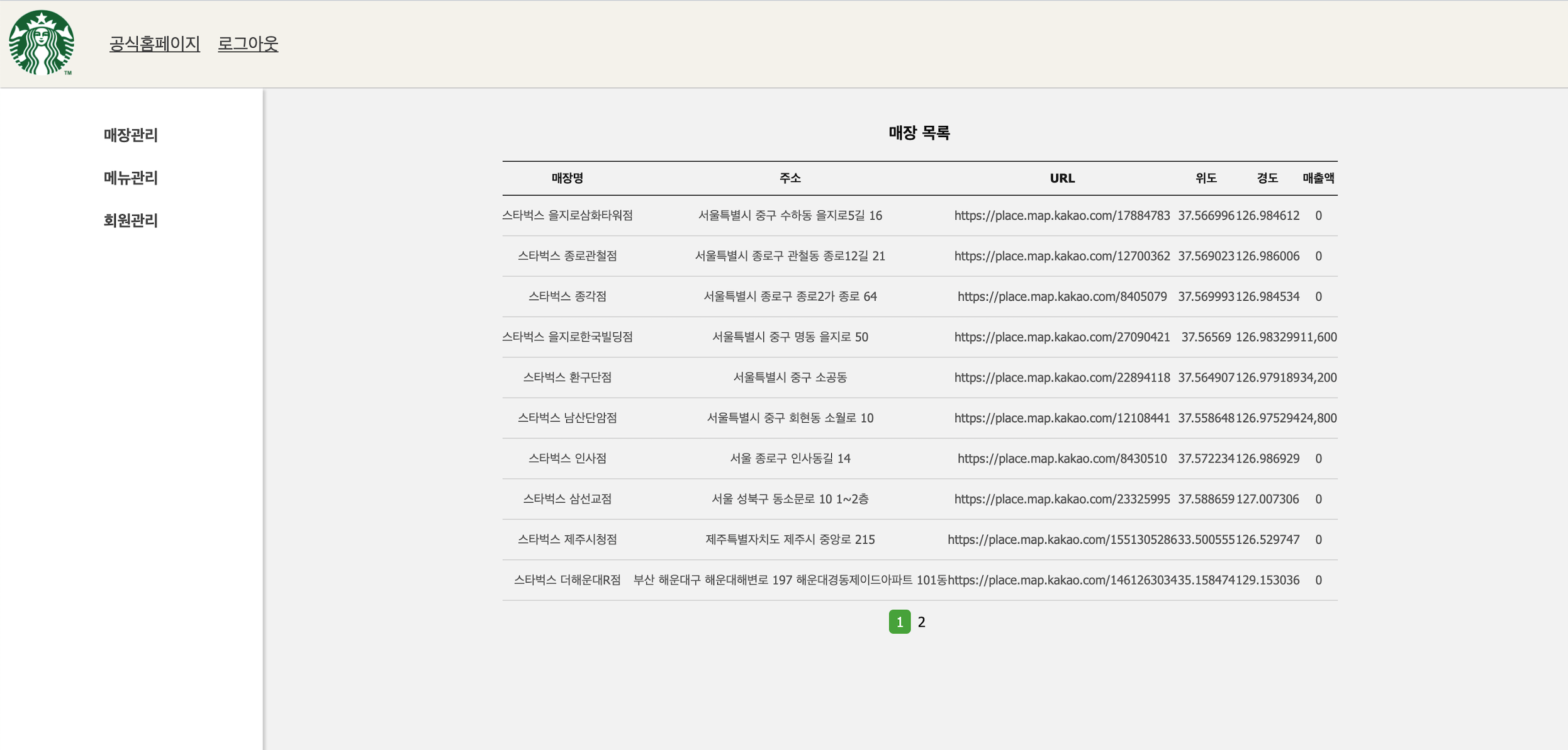 GitHub - woniyoon/StarbucksWeb