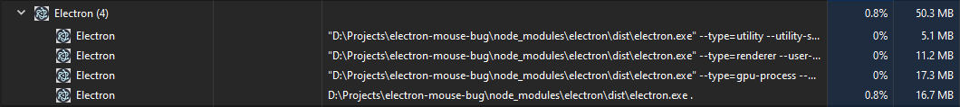 [Bug]: Moving mouse causes unexpected background CPU usage · Issue #35327 · electron/electron ...