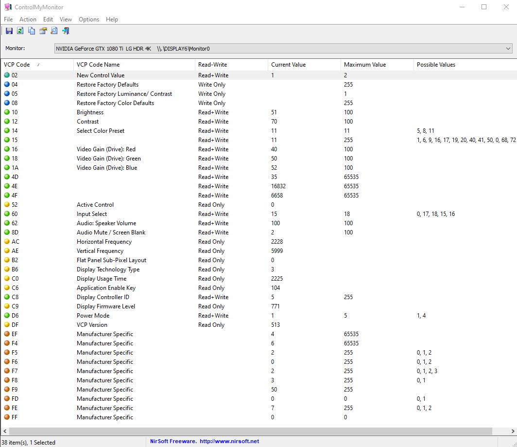 100 in twinkle-tray is only about 20% of the maximum brightness of ...