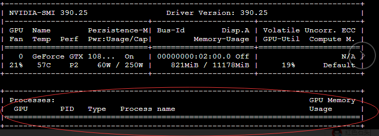 第六章训练内存占用不断飙升，然后进程被杀 · Issue #62 · chenyuntc/pytorch-book · GitHub