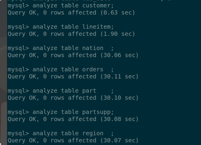 [bug] Analyze Async Blocks Mysql Client Too Long Time · Issue 18603 · Apache Doris · Github