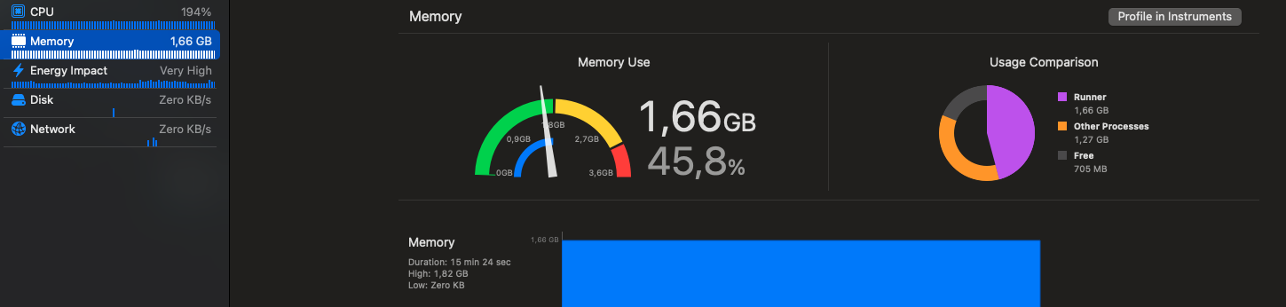 Clear Memory after finish an animation · Issue #310 · 2d-inc/Flare-Flutter · GitHub