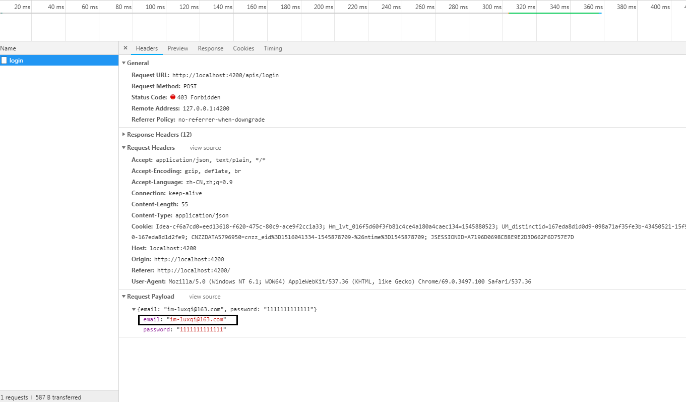 How can i use "name=username" replace "name=email" in login page · Issue #2015 · akveo/ngx-admin ...