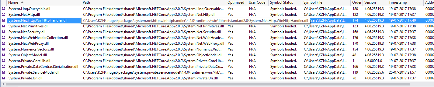 How to debug the source code of ServiceModel.Http (4.4.0) using Visual Studio 2017 · Issue ...