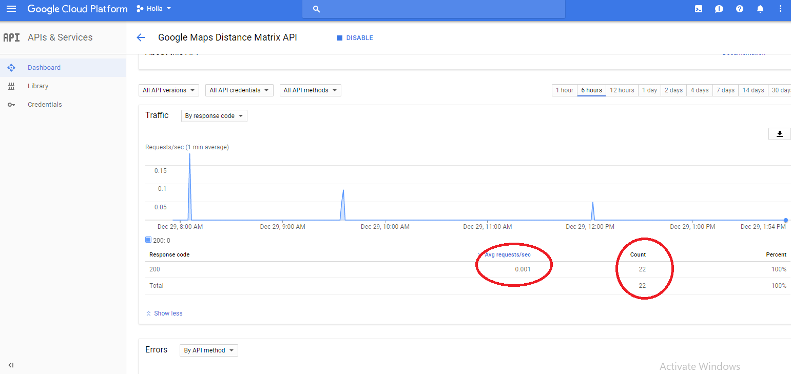 google console API chart analysis issue · Issue #2597 · google/google-visualization-issues · GitHub