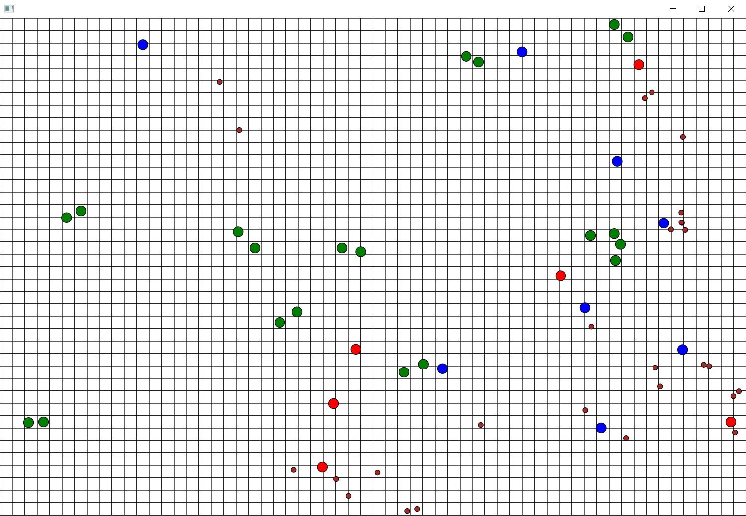 GitHub - corentinmaillard/EcosystemJava