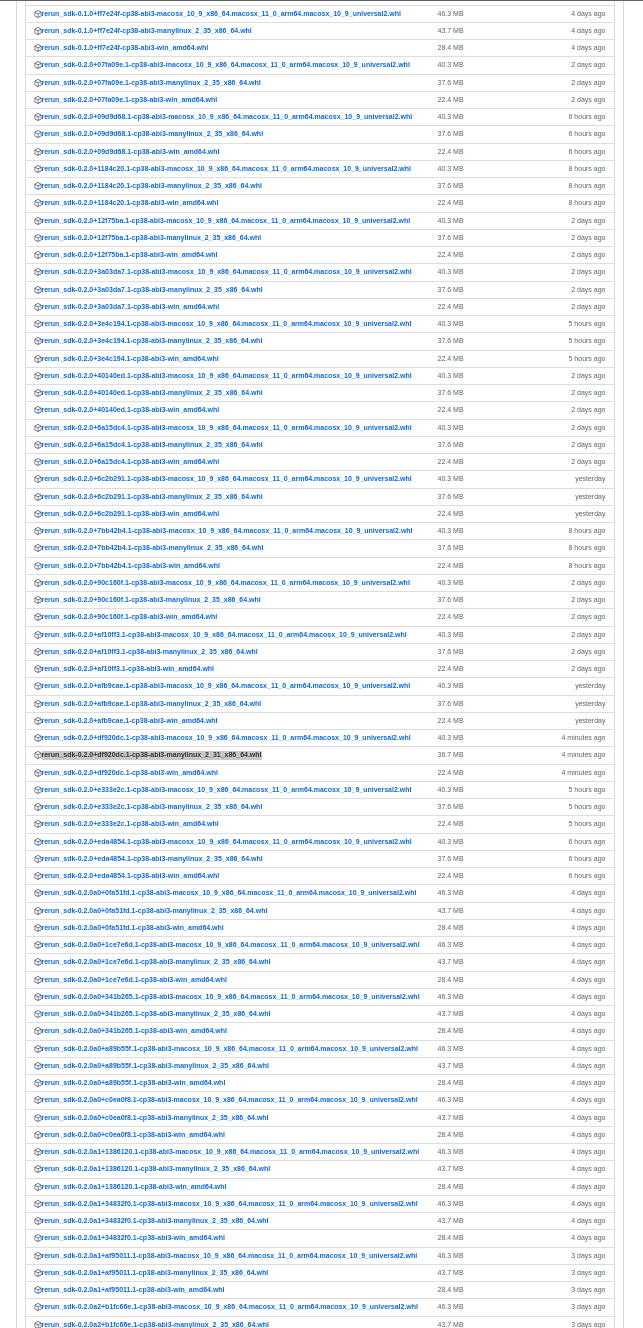Github Github