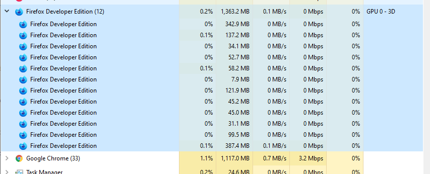 Dom rendering, memory leaking issues using PDFViewer · Issue #1326 · diegomura/react-pdf · GitHub