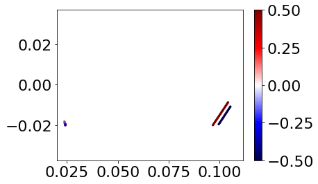 Problem with spin-texture plot · Issue #32 · romerogroup/pyprocar · GitHub