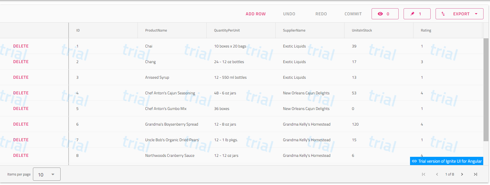 Grid toolbar actions is showing default actions · Issue #2865 · IgniteUI/igniteui-angular ...