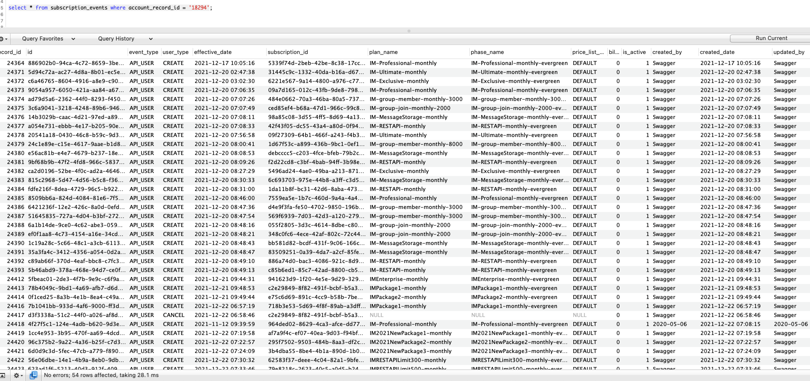 Trigger the generate invoice api cause a lock acquire fail · Issue #1555 · killbill/killbill ...