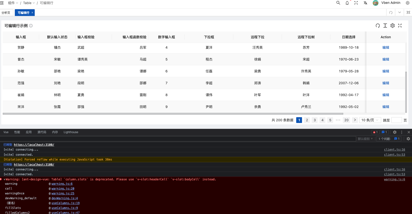 Antd2升级到antd 3版本的版本兼容问题 · Issue 1856 · Vbenjsvue Vben Admin · Github