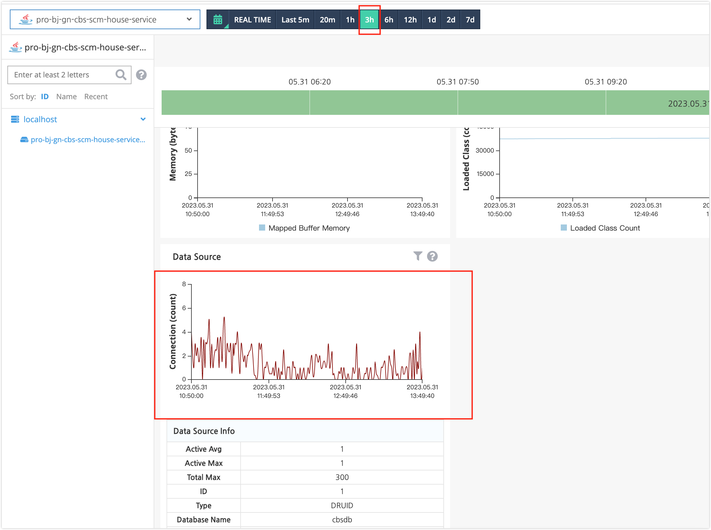 DataSource chart cannot see trend chart · Issue #10008 · pinpoint-apm/pinpoint · GitHub