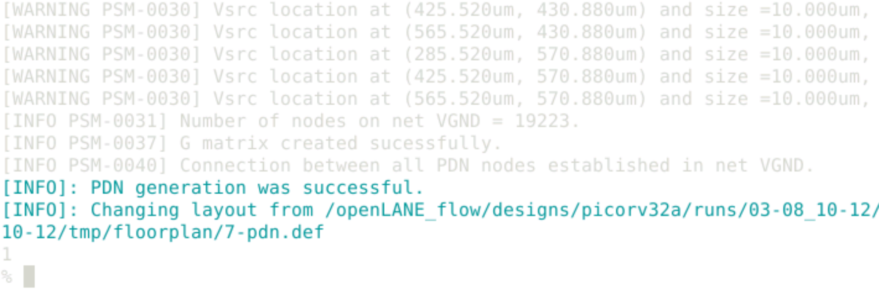GitHub - kalyan-prusty/Open-Source-Physical-Design-Using-OpenLane