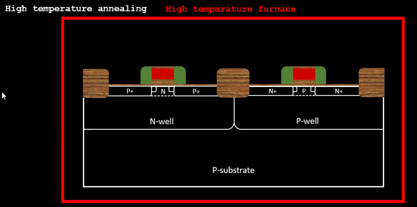 GitHub - kalyan-prusty/Open-Source-Physical-Design-Using-OpenLane