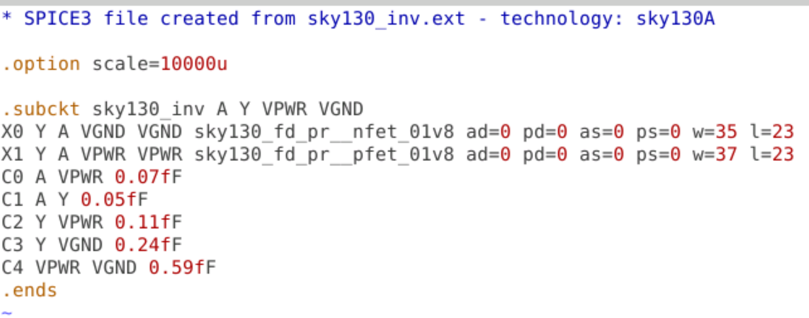 GitHub - kalyan-prusty/Open-Source-Physical-Design-Using-OpenLane