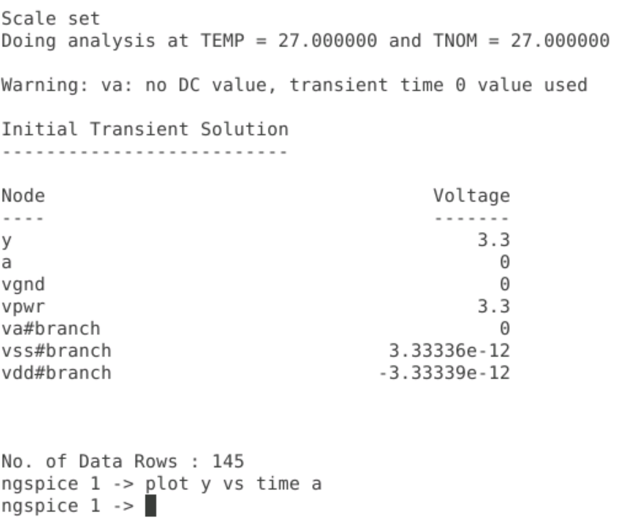 GitHub - kalyan-prusty/Open-Source-Physical-Design-Using-OpenLane