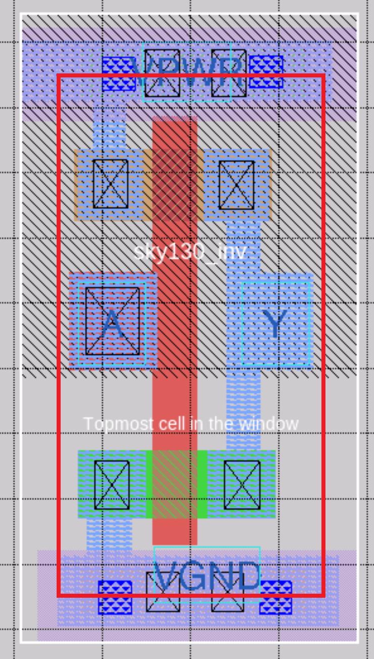 GitHub - kalyan-prusty/Open-Source-Physical-Design-Using-OpenLane