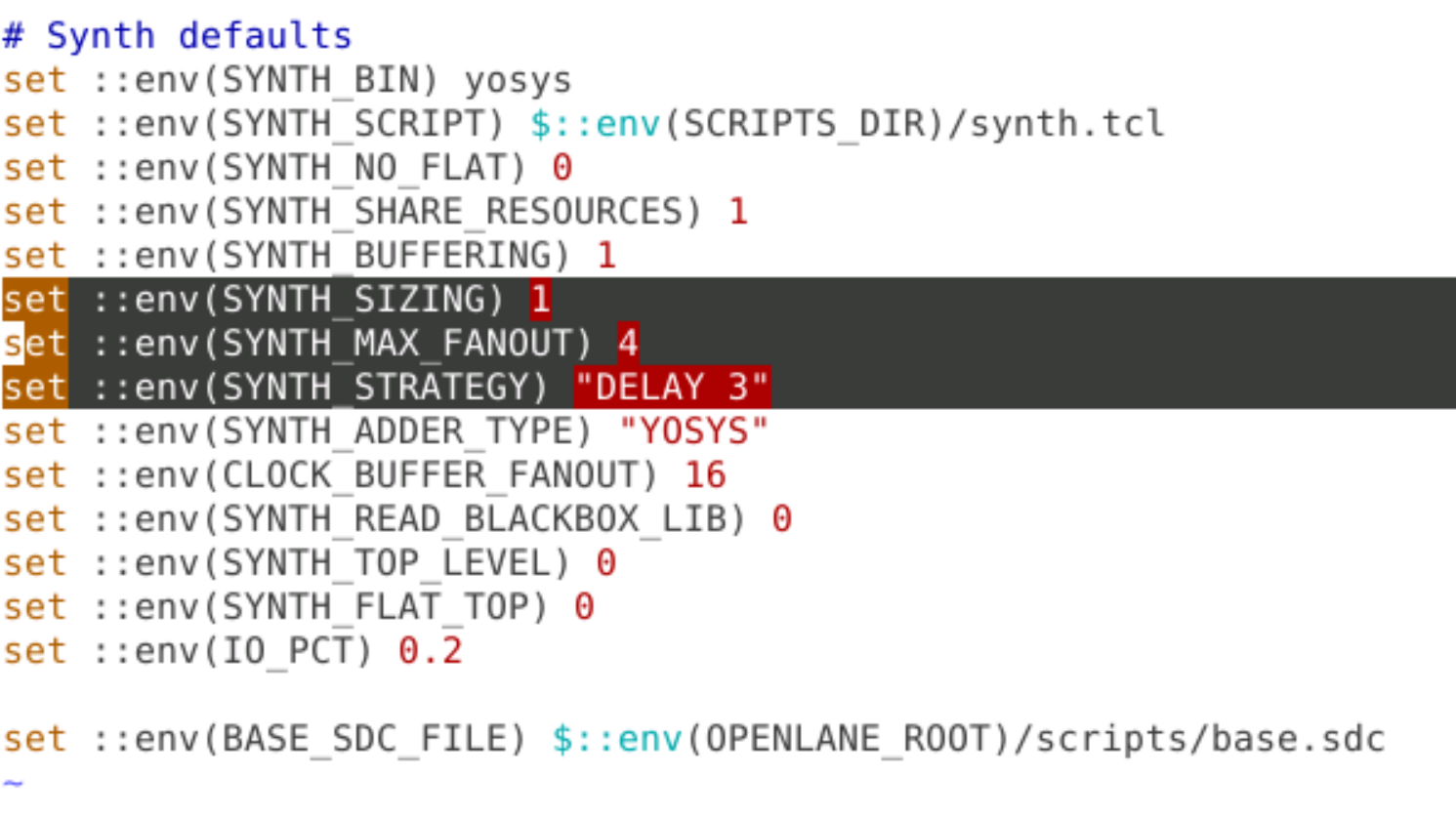GitHub - kalyan-prusty/Open-Source-Physical-Design-Using-OpenLane