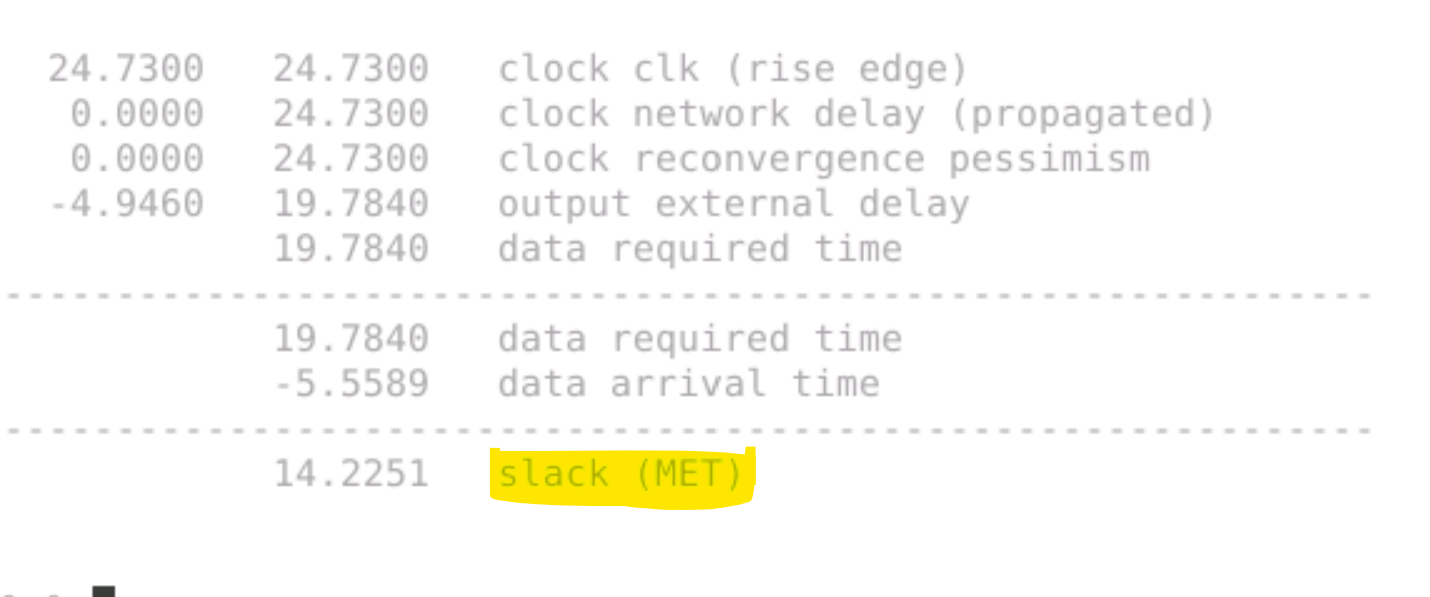 GitHub - kalyan-prusty/Open-Source-Physical-Design-Using-OpenLane