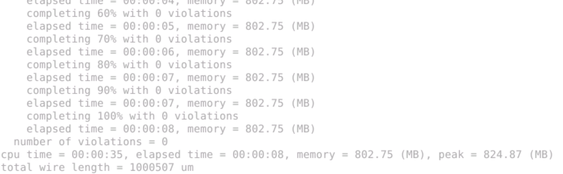 GitHub - kalyan-prusty/Open-Source-Physical-Design-Using-OpenLane