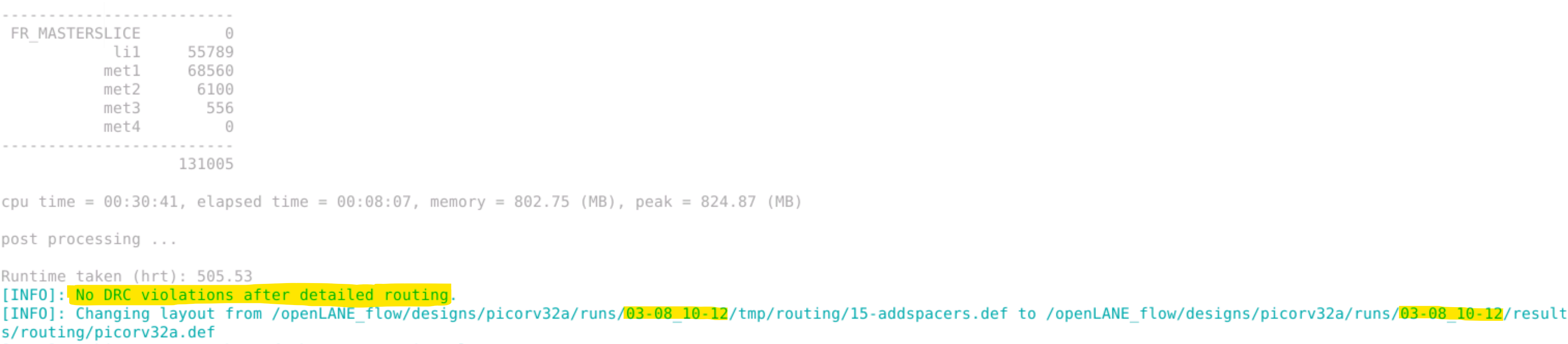 GitHub - kalyan-prusty/Open-Source-Physical-Design-Using-OpenLane