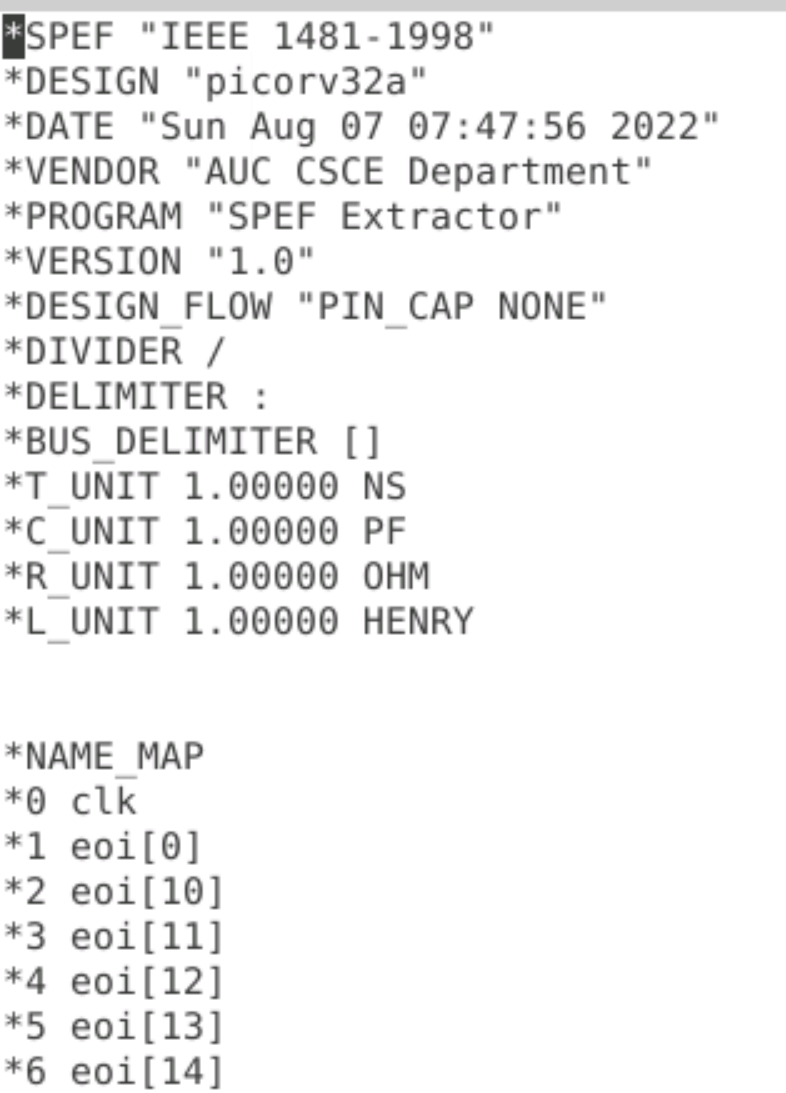 GitHub - kalyan-prusty/Open-Source-Physical-Design-Using-OpenLane