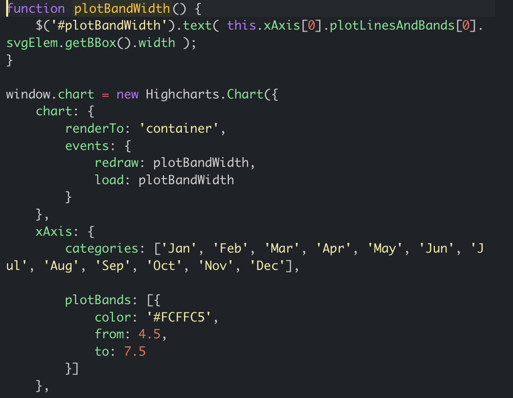 I would like to know the x-axis plot band widths dynamically with events redraw and load · Issue ...