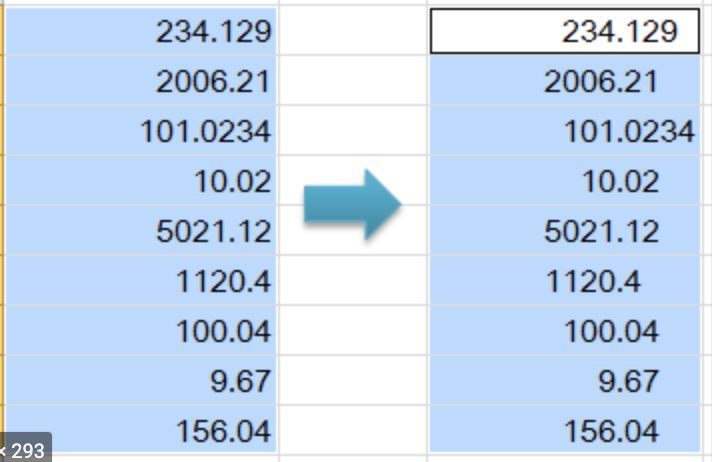Align the numbers by decimal value in Table · Issue #21321 · mui ...